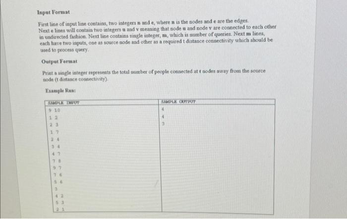 Solved Input Format Fint Line Of Input Line Contains Two 4125