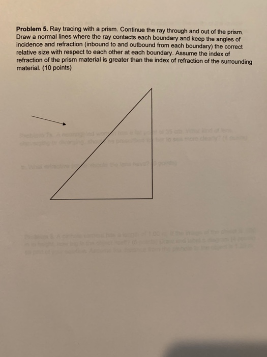 Solved Problem 5. Ray tracing with a prism. Continue the ray | Chegg.com
