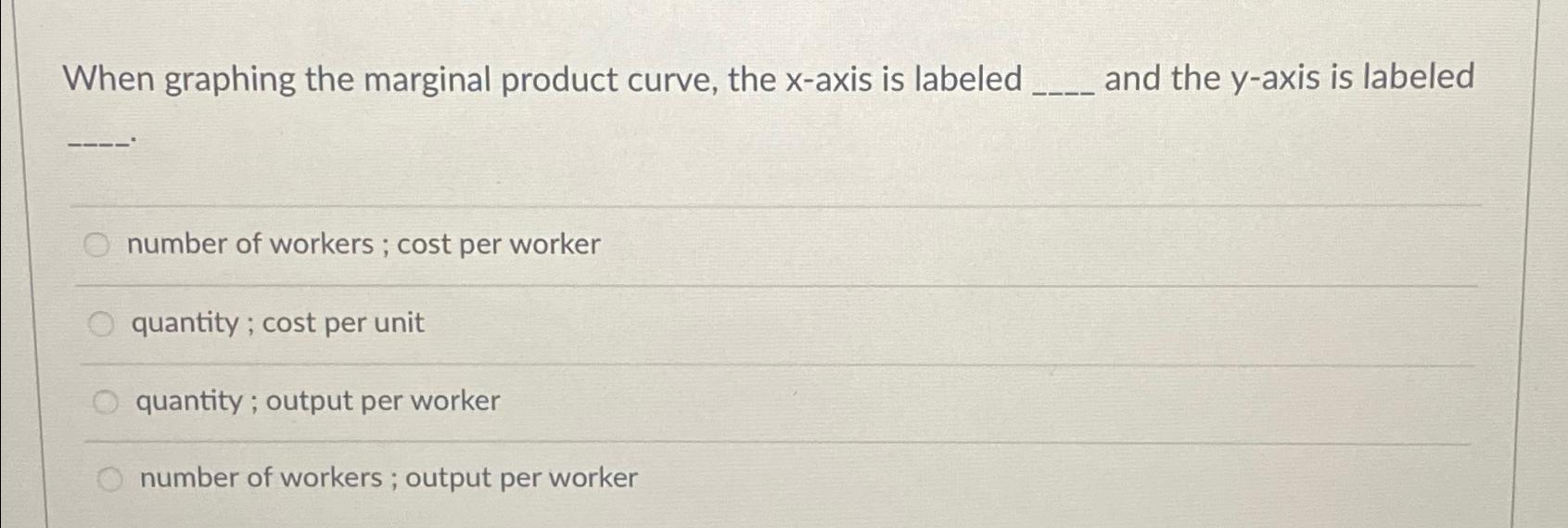 Solved When graphing the marginal product curve, the x-axis | Chegg.com