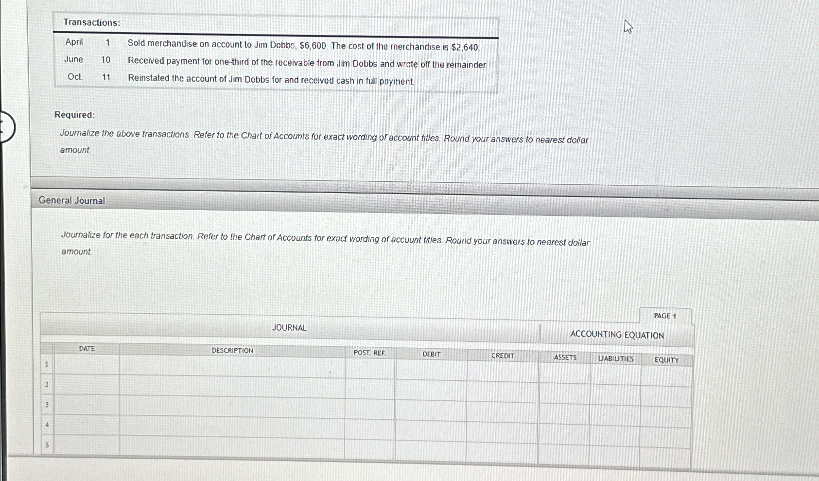 \table[[Transactions:,],[April,1,Sold merchandise on | Chegg.com