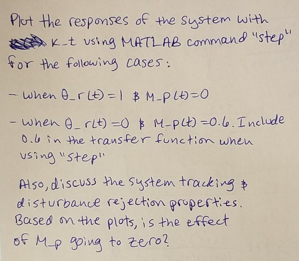 Solved Gls) = - Transfer K(St3 (stio (s +45+5) G(5+3) ) + | Chegg.com