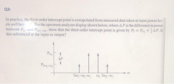 Solved Q3 In Practice The Third Order Intercept Point Is