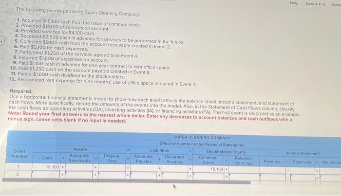 Solved The following events pertain to Super Cleaning | Chegg.com