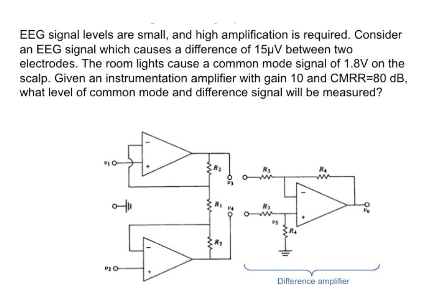 Solved EEG signal levels are small, and high amplification | Chegg.com