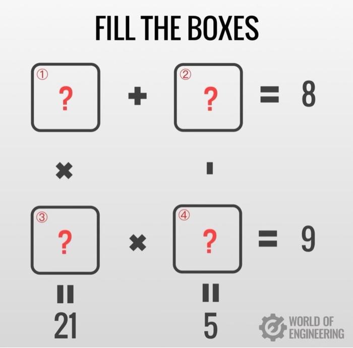 Solved FILL THE BOXES ?+??=8 | Chegg.com