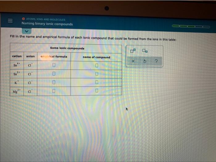Solved ATOMS, IONS AND MOLECULES Naming binary ionic | Chegg.com