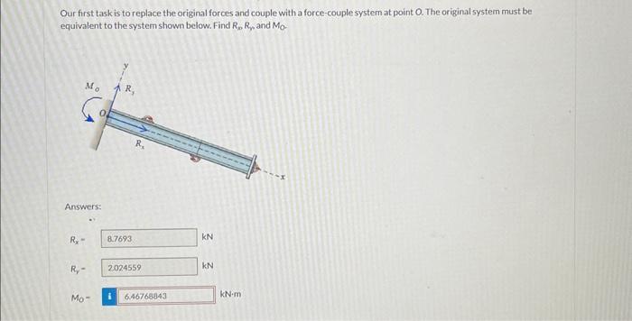 Solved Replace the three horizontal forces and applied | Chegg.com