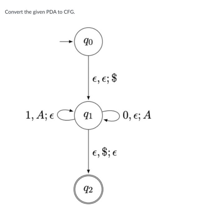 Solved Convert the given CFG to PDA. S−>aAB∣bBAA→bS∣aB→>S∣b | Chegg.com