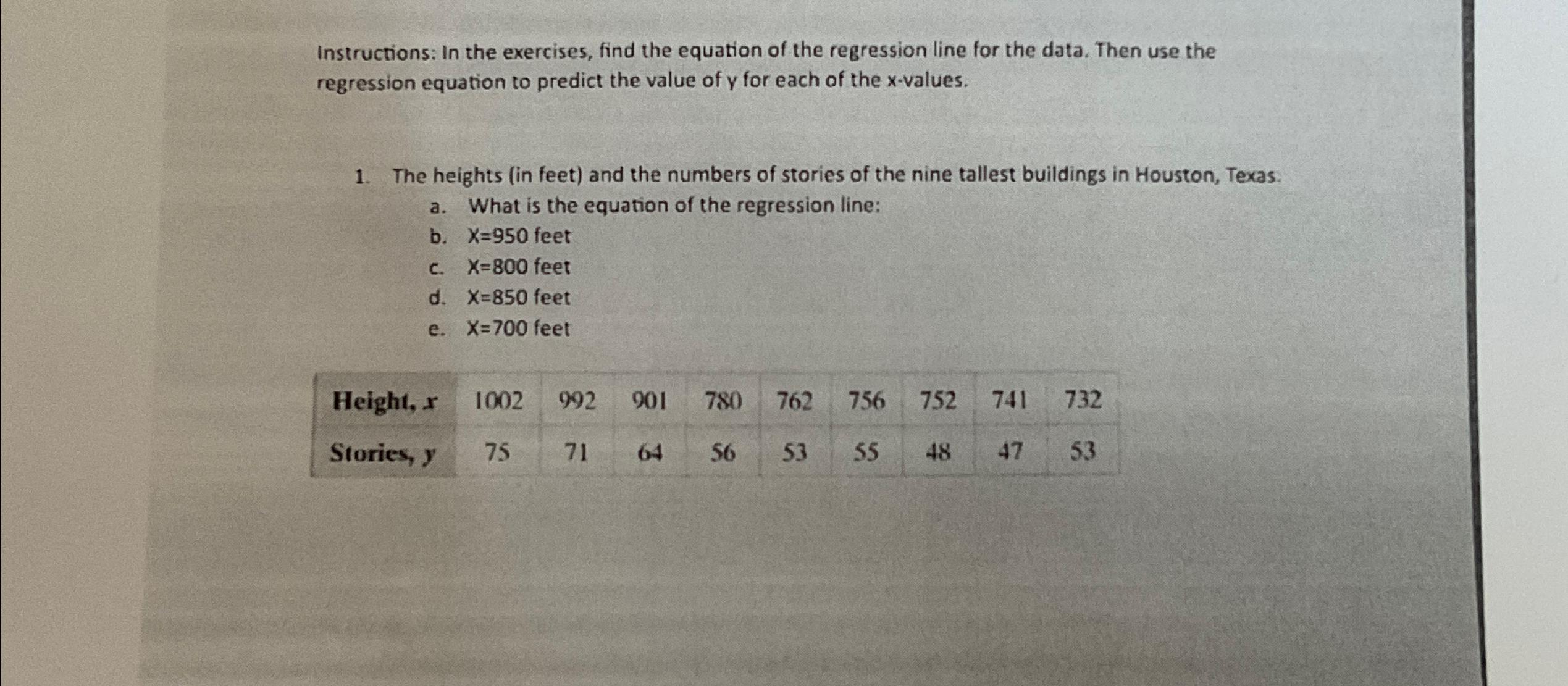 Solved Instructions: In the exercises, find the equation of | Chegg.com