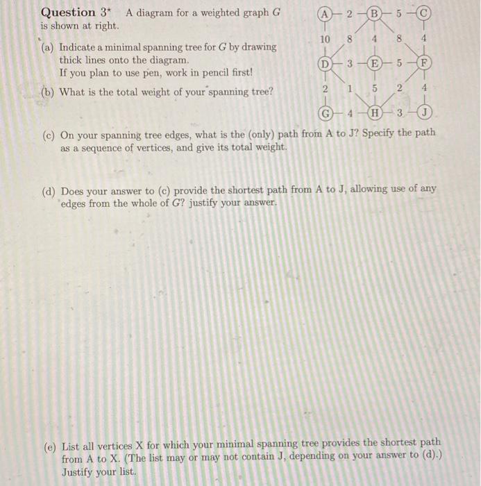 Solved Question 3 ⋆ A diagram for a weighted graph G is | Chegg.com