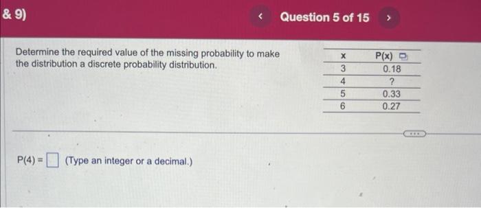 Solved Determine the required value of the missing | Chegg.com