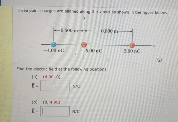Solved Three point charges are aligned along the x axis as | Chegg.com