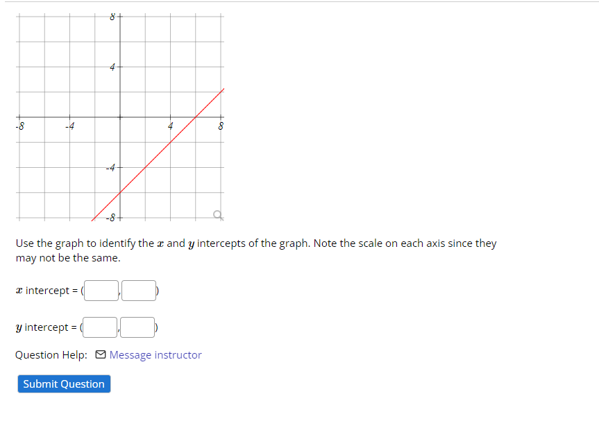 Solved Use the graph to identify the x ﻿and y ﻿intercepts of | Chegg.com