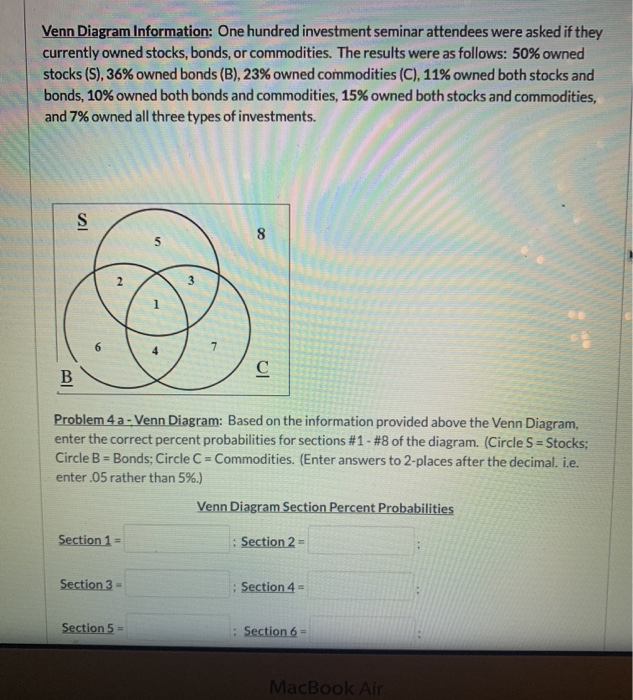 Solved Venn Diagram Information: One hundred investment | Chegg.com