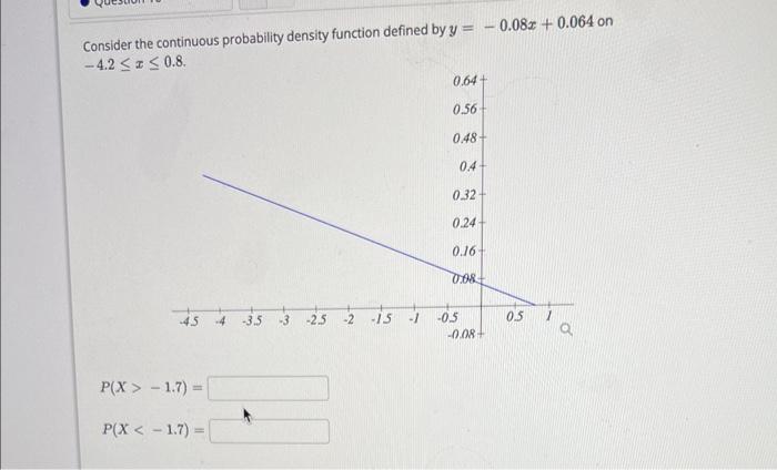 Solved Consider the continuous probability density function | Chegg.com