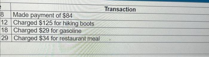 Solved Use the average daily balance method to compute the | Chegg.com