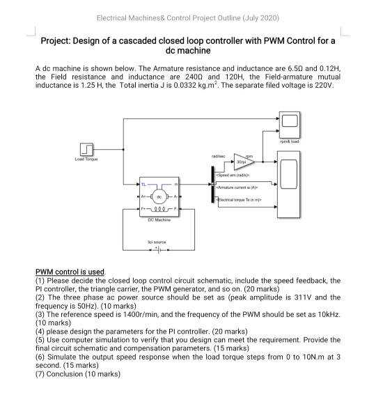 Electrical Machines & Control Project Outline (July | Chegg.com