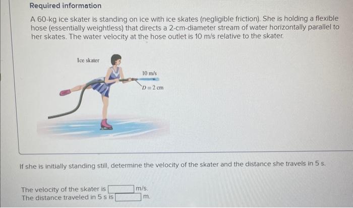 Solved Required information A 60-kg ice skater is standing | Chegg.com
