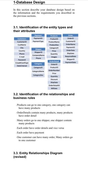 In this section describe your database design based | Chegg.com