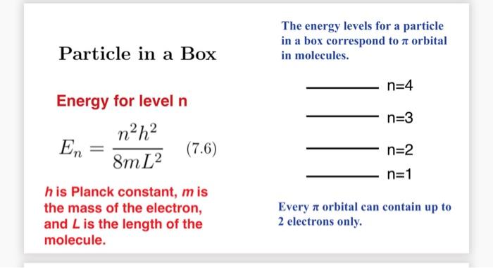 Solved The energy levels for a particle in a box correspond | Chegg.com