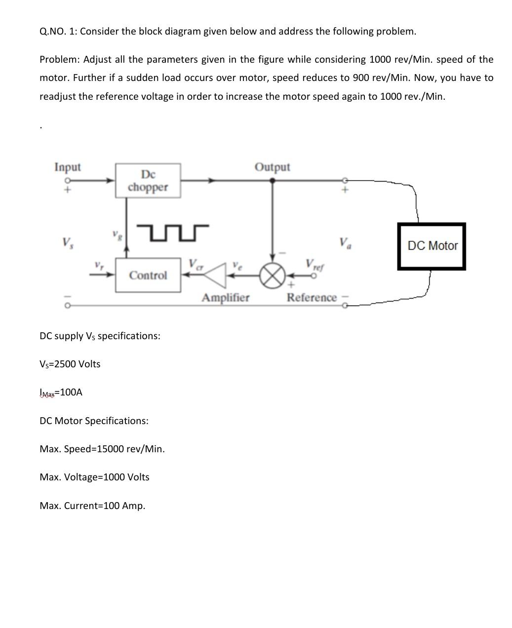 Solved Q.NO. 1: Consider the block diagram given below and | Chegg.com