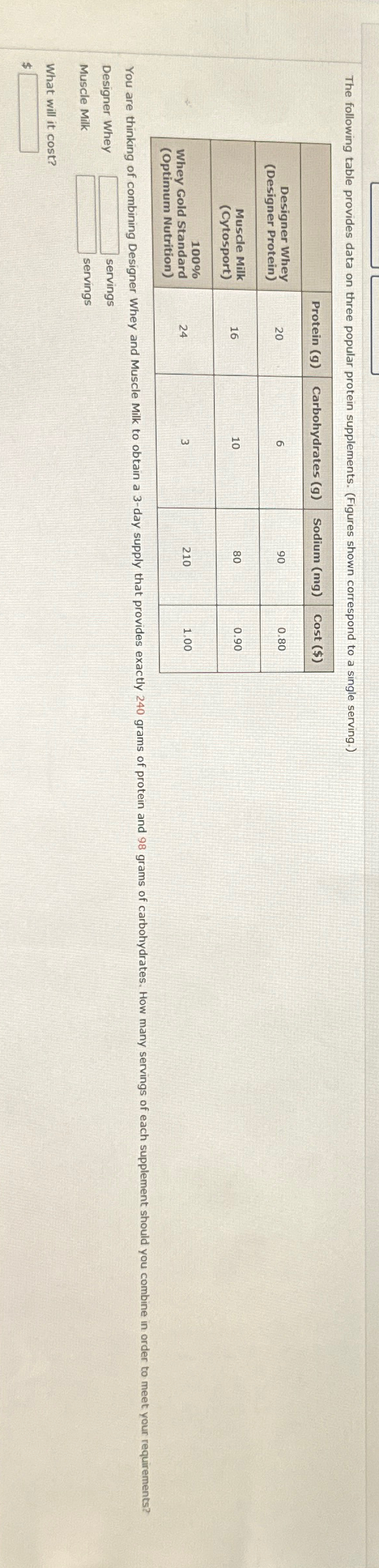 Solved The following table provides data on three popular | Chegg.com