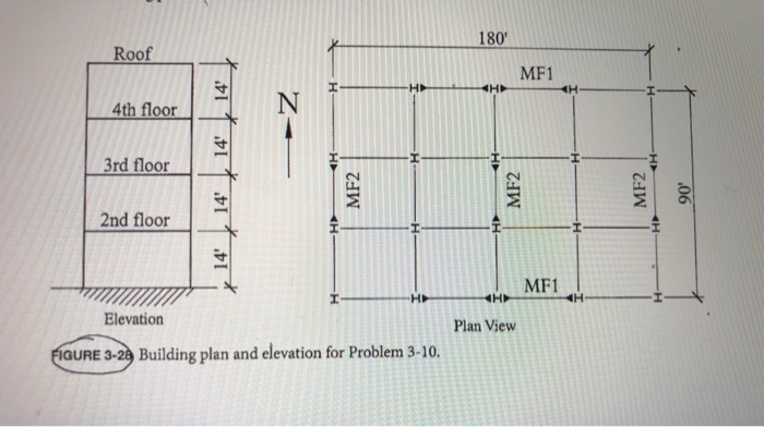 6. Seismic load calculations (a) Text Problem 3-10. | Chegg.com