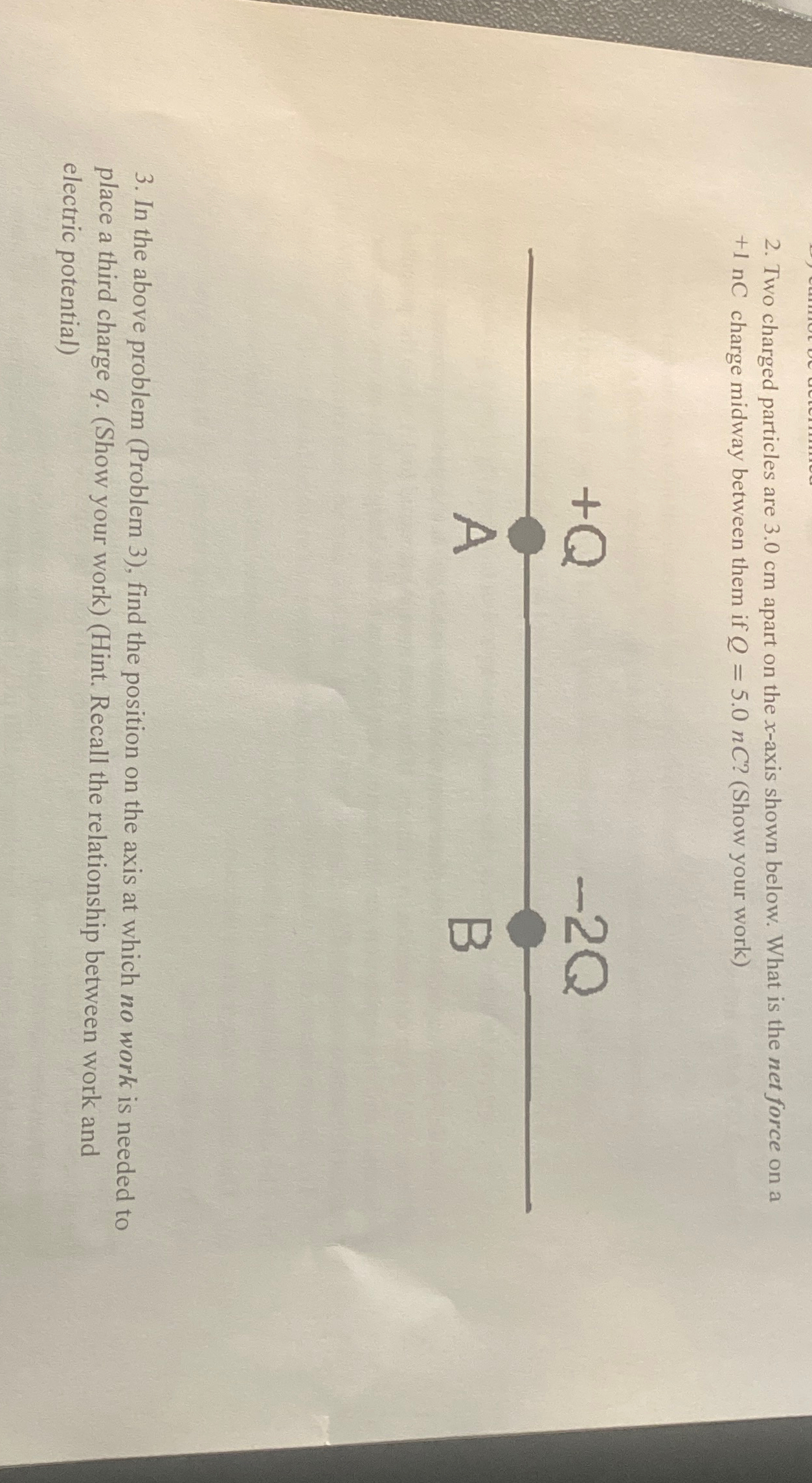 Solved Two charged particles are 3.0cm ﻿apart on the x-axis | Chegg.com