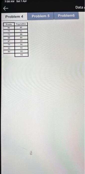 Solved Problem1 (Use the Formula sheet and the Tables to | Chegg.com