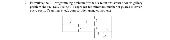 Solved Formulate the 0−1 programming problem for the six | Chegg.com