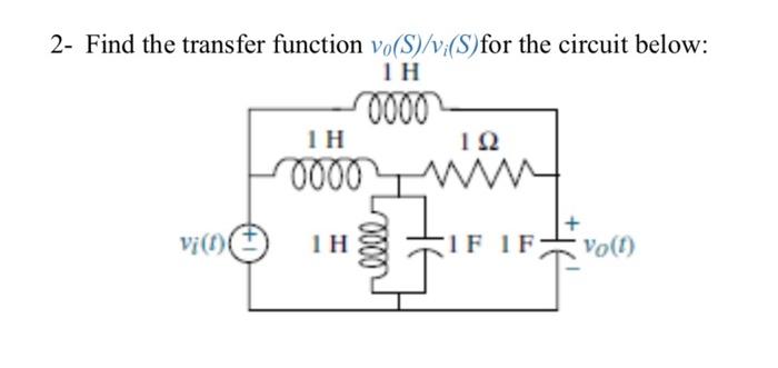 Solved 2- Find the transfer function v0(S)/vi(S) for the | Chegg.com
