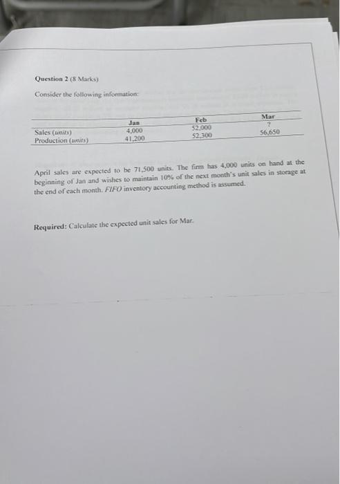 Solved Question 2 (& Marks) Consider the following | Chegg.com