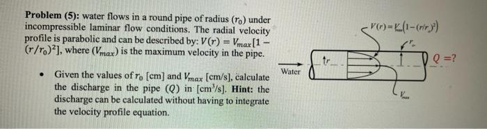 Solved Problem (5): water flows in a round pipe of radius | Chegg.com