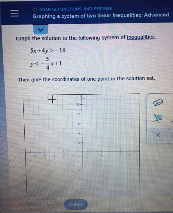 Solved = OGRAPHS, FUNCTIONS, AND SYSTEMS Graphing a system | Chegg.com