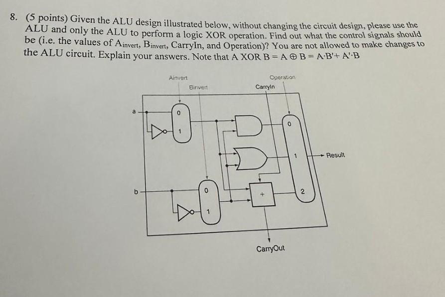 Solved 8. (5 points) Given the ALU design illustrated below, | Chegg.com
