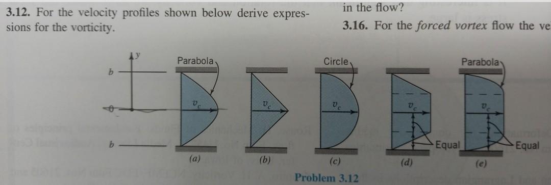Solved 3.12. For the velocity profiles shown below derive | Chegg.com