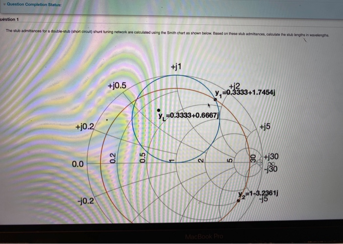 Solved Question Completion Status: uestion 1 The stub | Chegg.com
