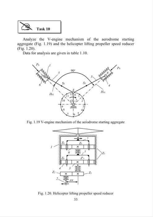 Solved Analyze the V-engine mechanism of the acrodrome | Chegg.com