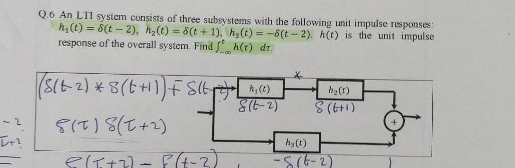 Solved Q.6 An LTI system consists of three subsystems with | Chegg.com