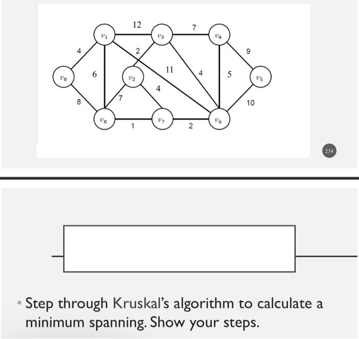 Solved - Step through Kruskal's algorithm to calculate a | Chegg.com