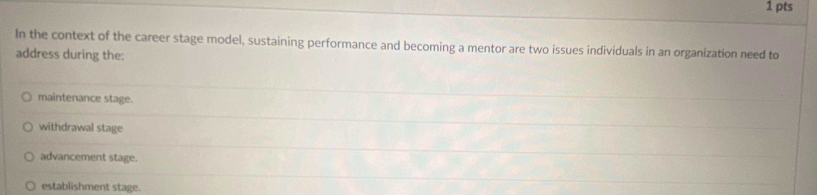 Solved 1 ﻿ptsIn the context of the career stage model, | Chegg.com
