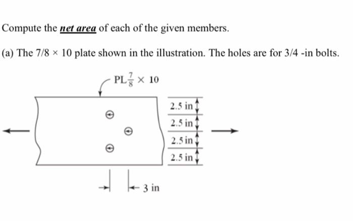 Solved Compute the net area of each of the given members. | Chegg.com