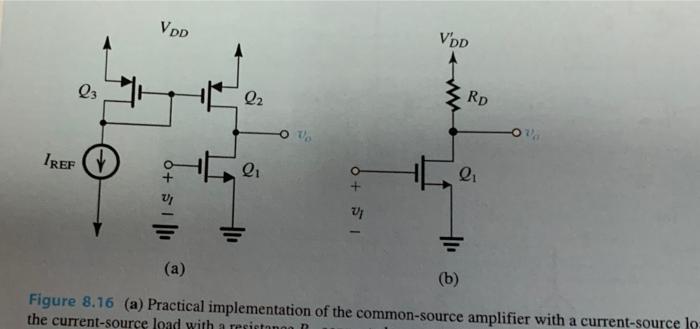 [Solved]: D8.47 Design the CMOS amplifier of Fig. 8.16(a) ut