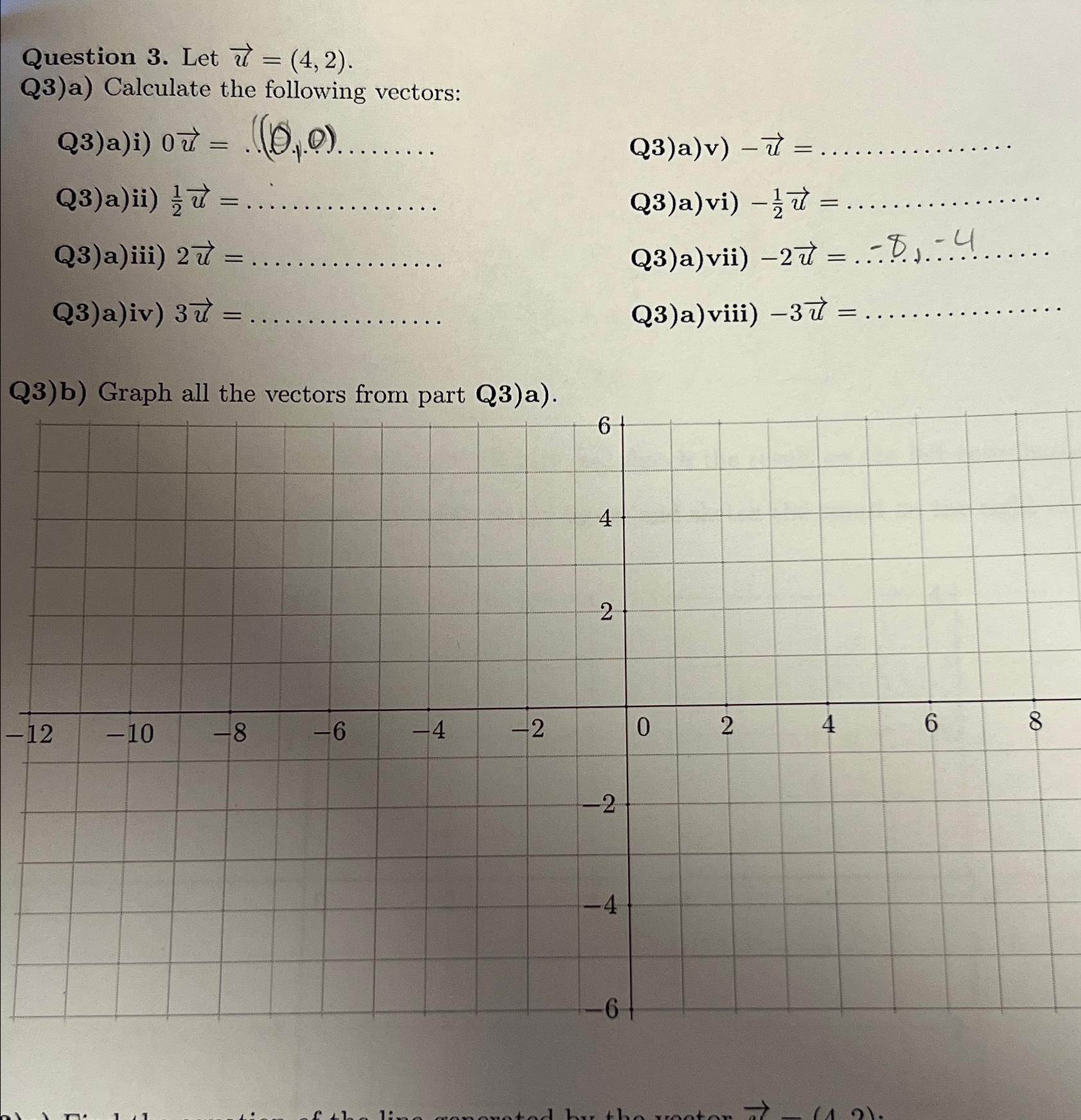 Solved Question 3. ﻿Let vec(u)=(4,2).Q3)a) ﻿Calculate the | Chegg.com