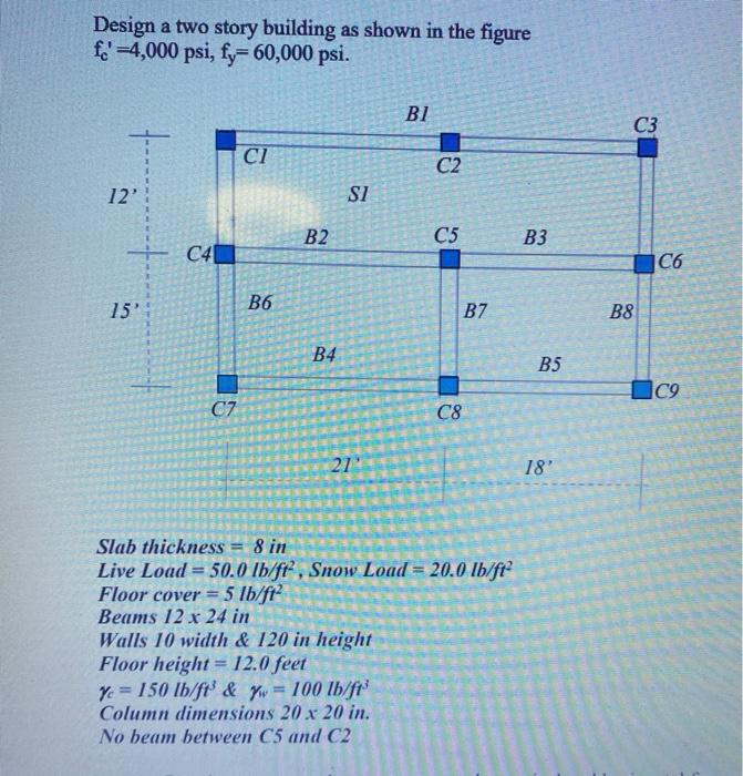 Solved Design a two story building as shown in the figure | Chegg.com