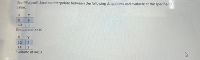 Solved Use Microsoft Excel to interpolate between the | Chegg.com