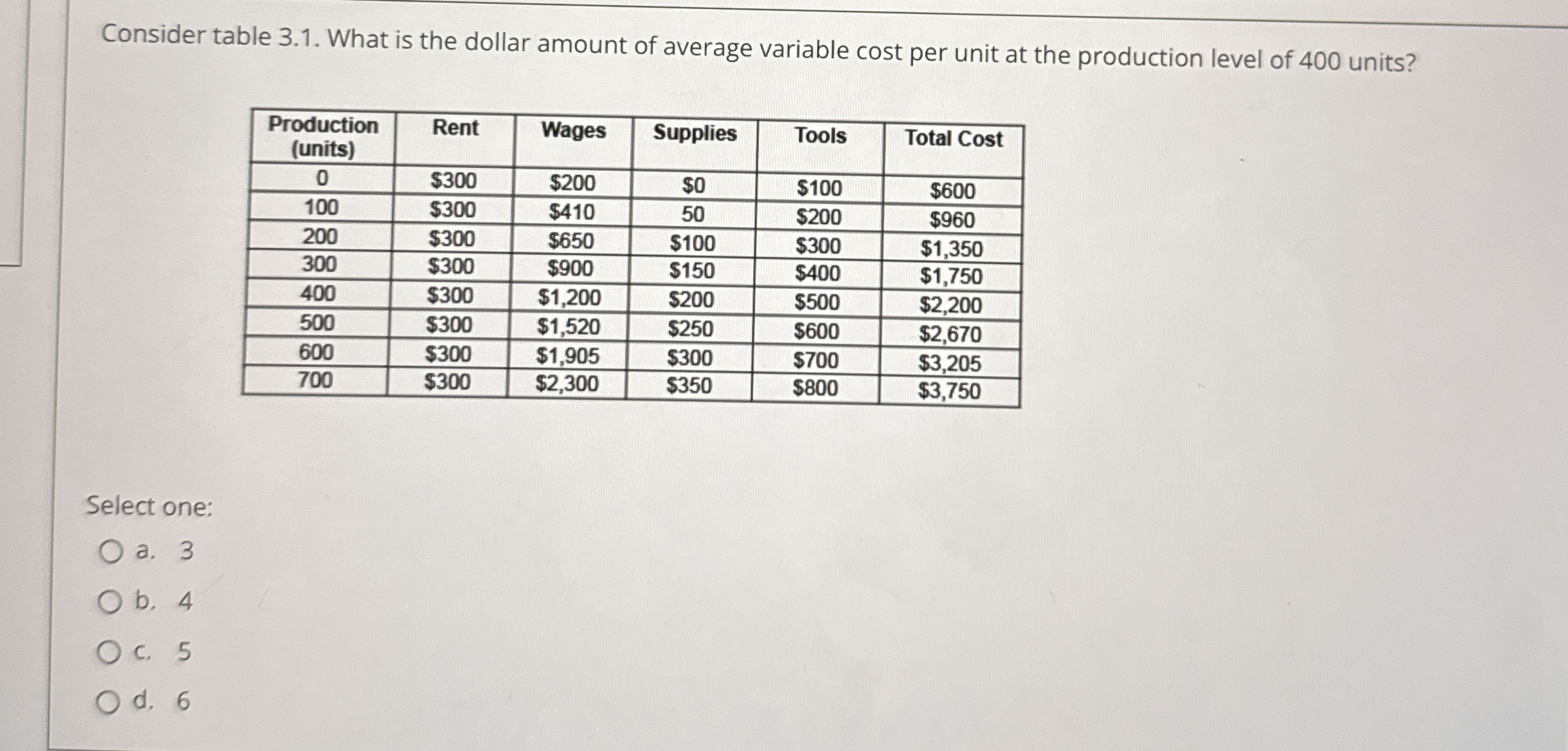 Solved Consider table 3.1. ﻿What is the dollar amount of | Chegg.com