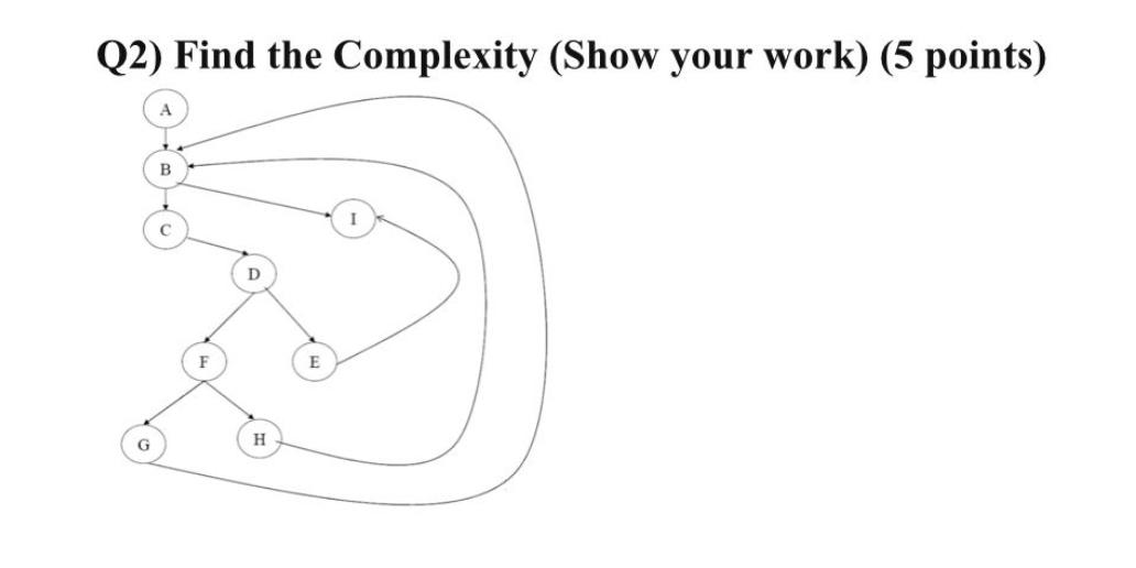 Solved Q2) ﻿Find the Complexity (Show your work) (5 ﻿points) | Chegg.com