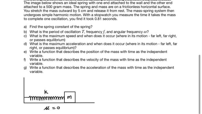 Solved The image below shows an ideal spring with one end | Chegg.com
