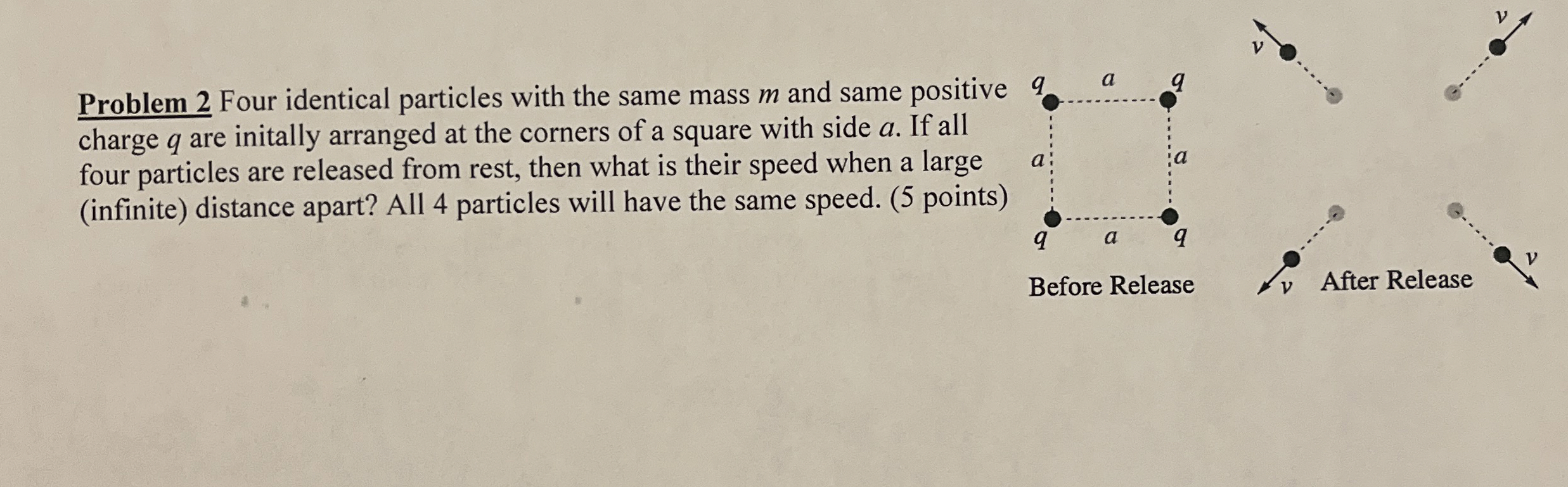 Solved Problem 2 ﻿Four identical particles with the same | Chegg.com